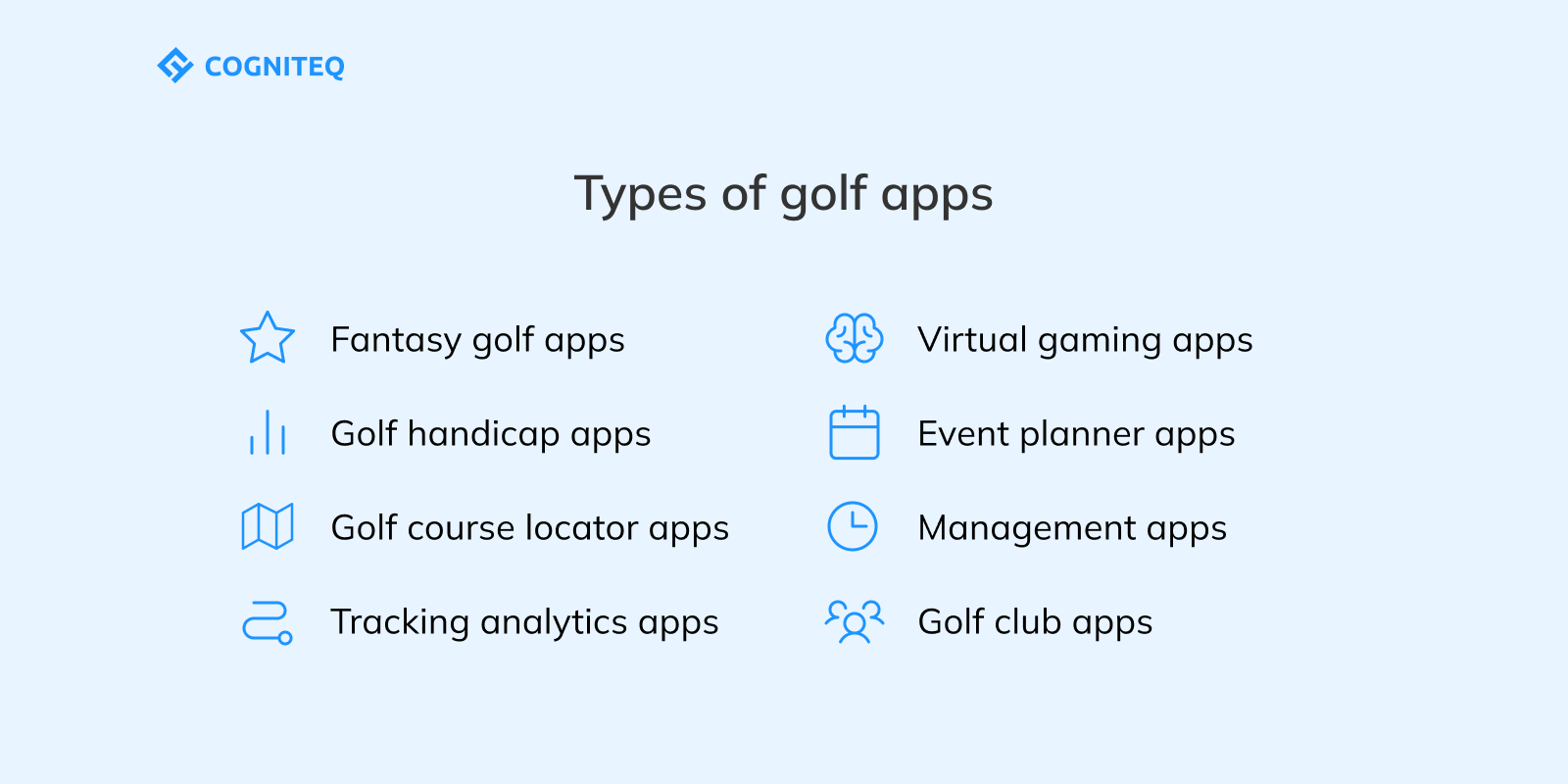How to Develop a Golf App in 2023: Features and Cost | Cogniteq